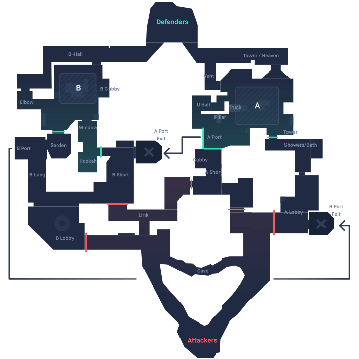 Valorant Bind map guide: tips, strategies, spike sites | Esports Tales