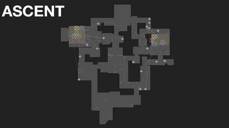 Valorant Best Brimstone Molotov spots on Ascent | Esports Tales