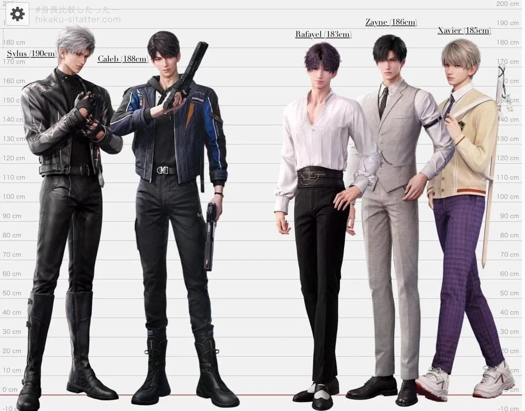 Love and Deepspace Characters’ Official Ages, Heights, and Birthdays | Esports Tales