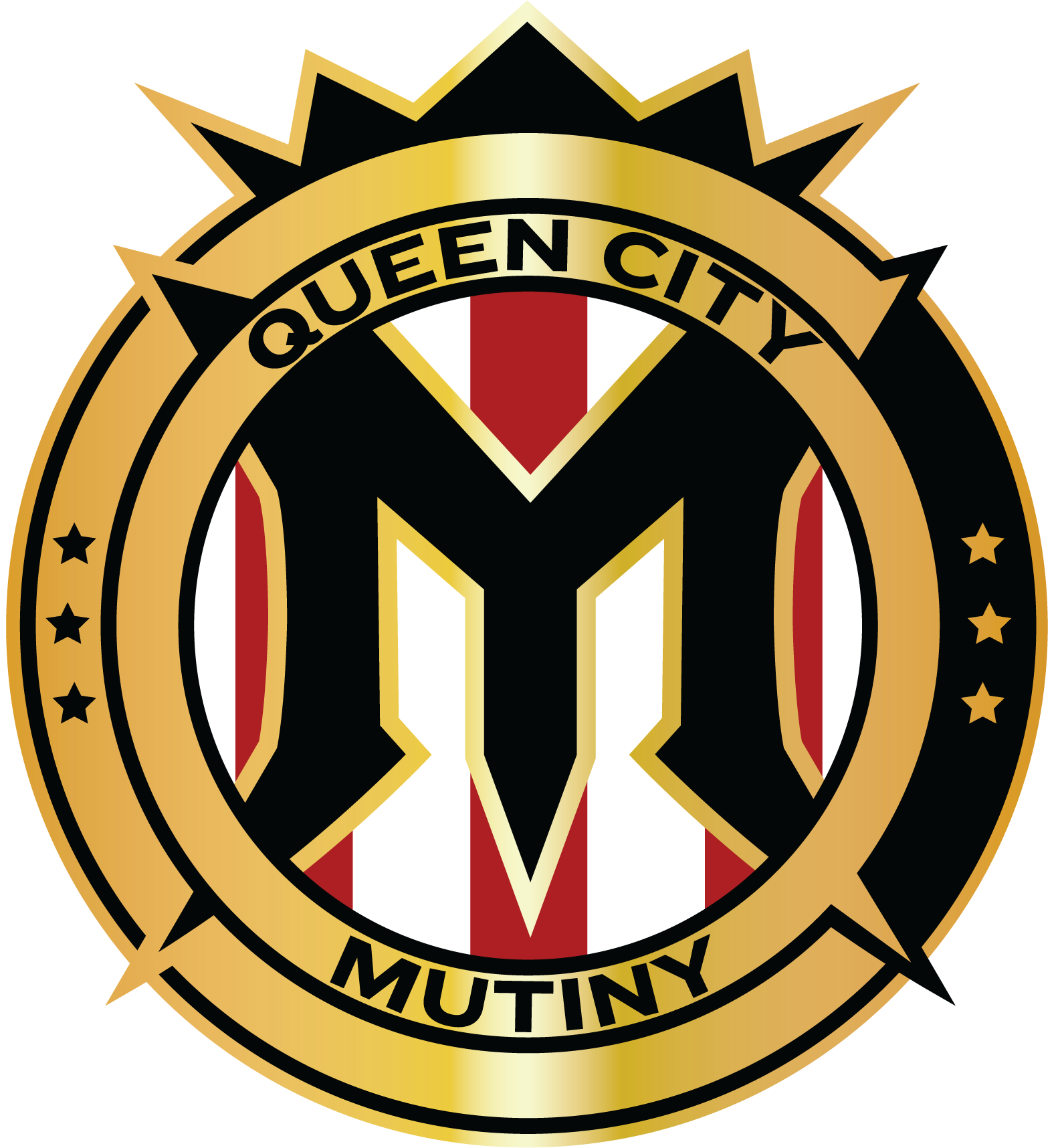 Mutiny Logo
