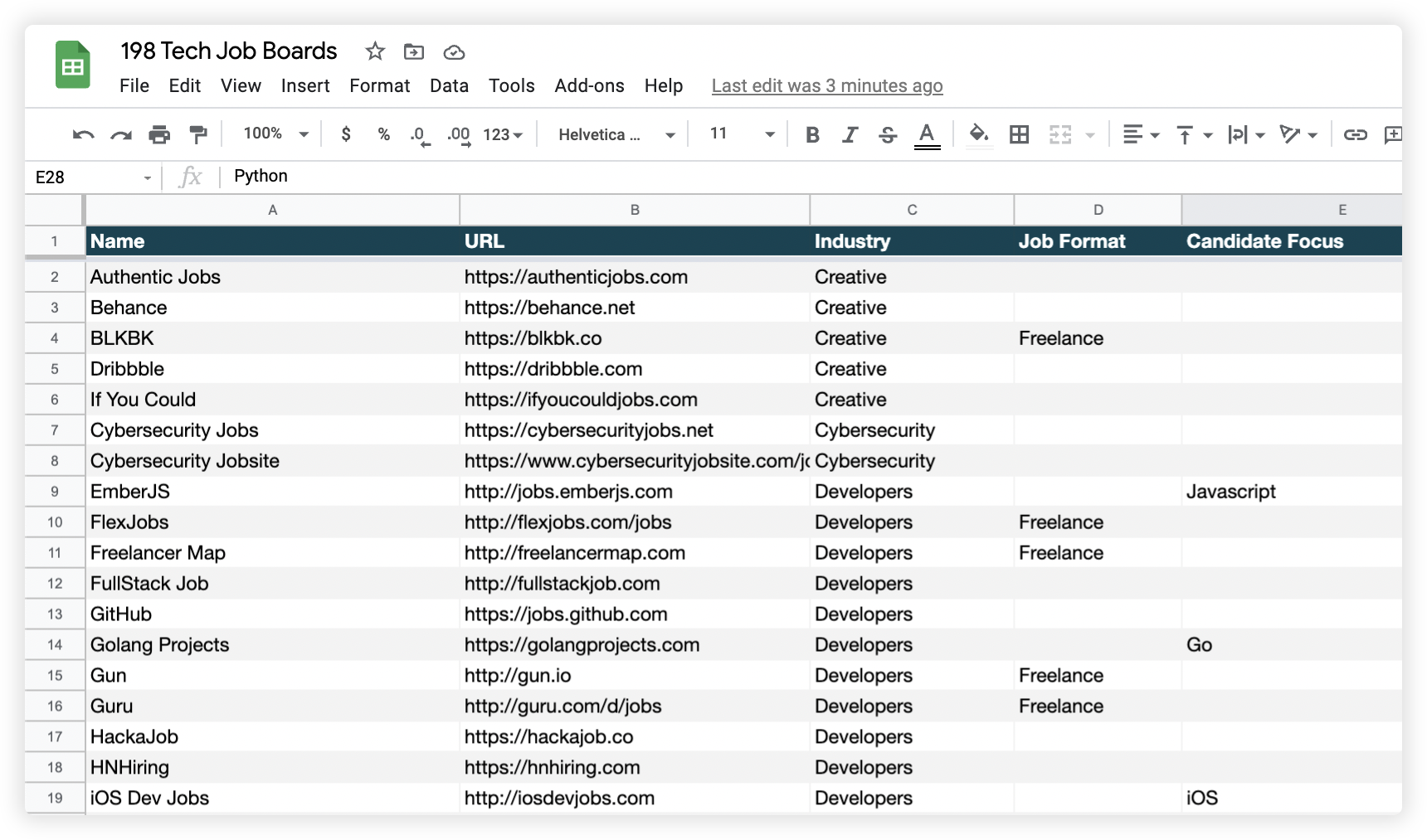 Ultimate List Of Tech Job Boards ultimate-list-of-tech-job-boards