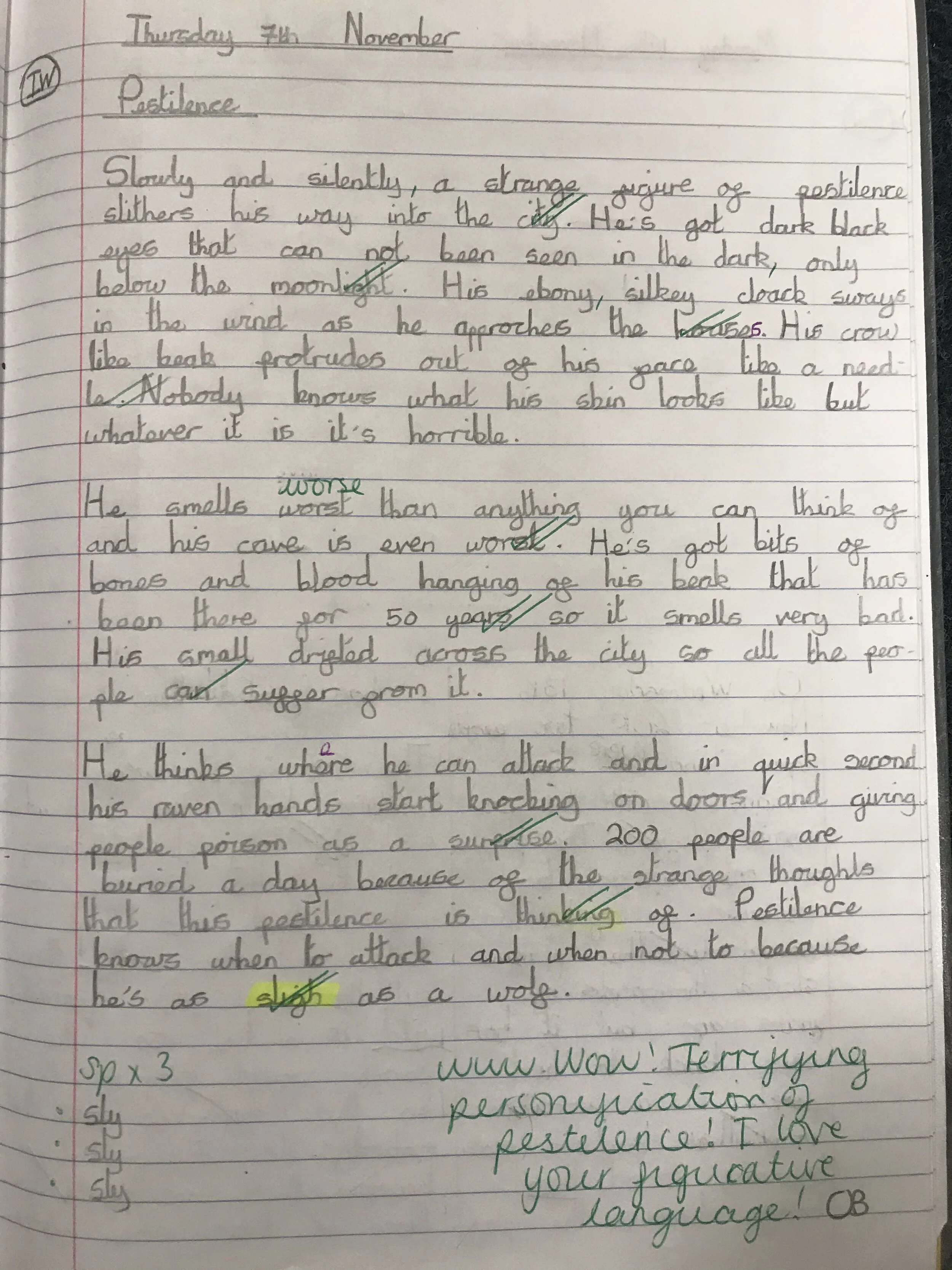 Wonderful Writing — Gentleshaw Primary Academy