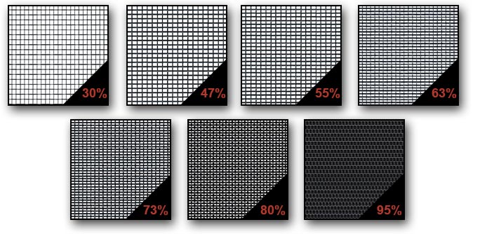 Commercial Shade Fabric | Agriculture Shade Fabric | Industrial Shade ...