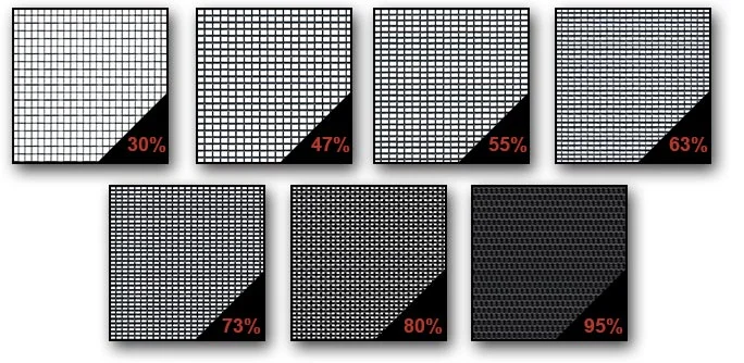 Commercial Shade Fabric | Agriculture Shade Fabric | Industrial Shade ...