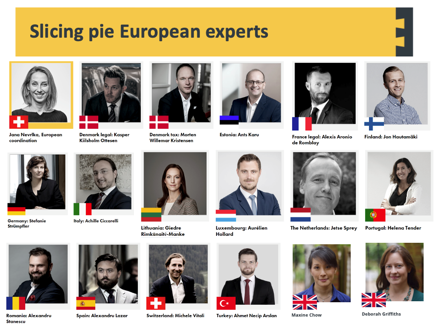 Time to celebrate - Slicing Pie available to founders in 15 European ...