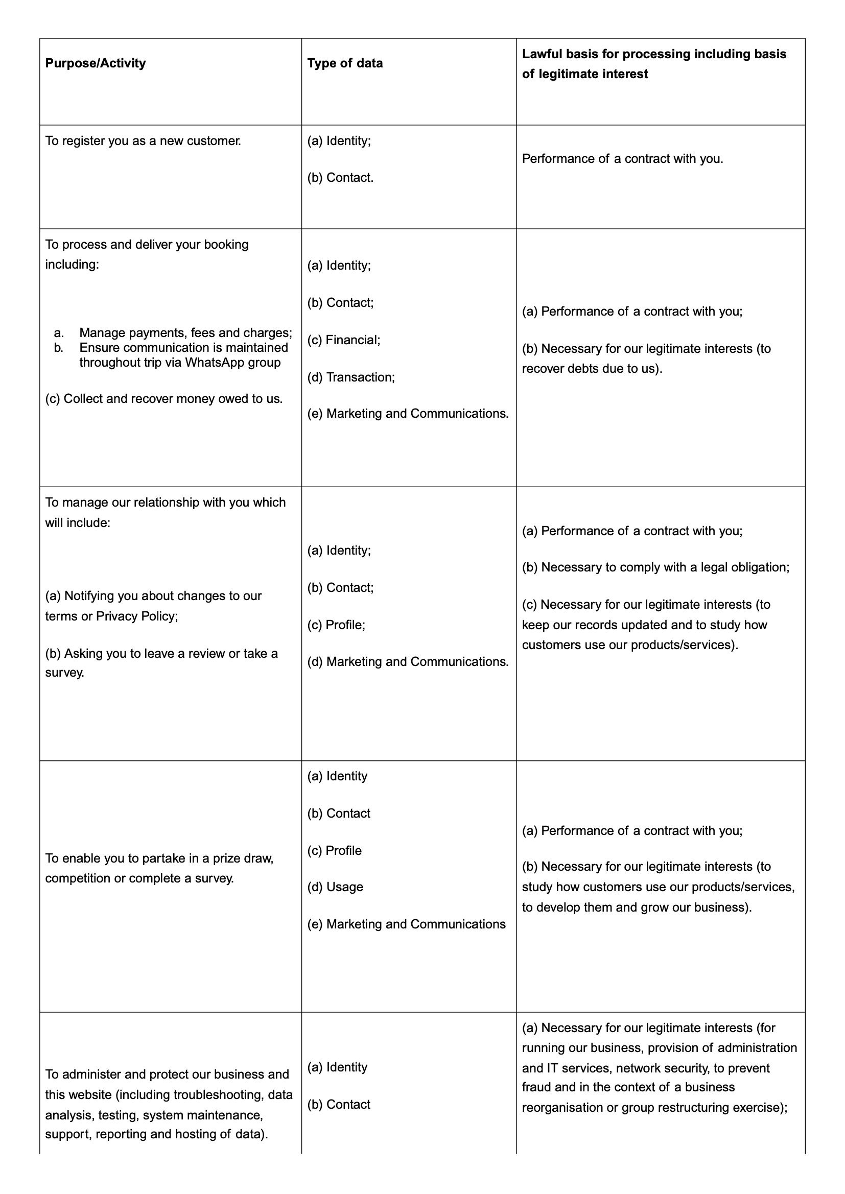 Gutsy Girls | Privacy Policy