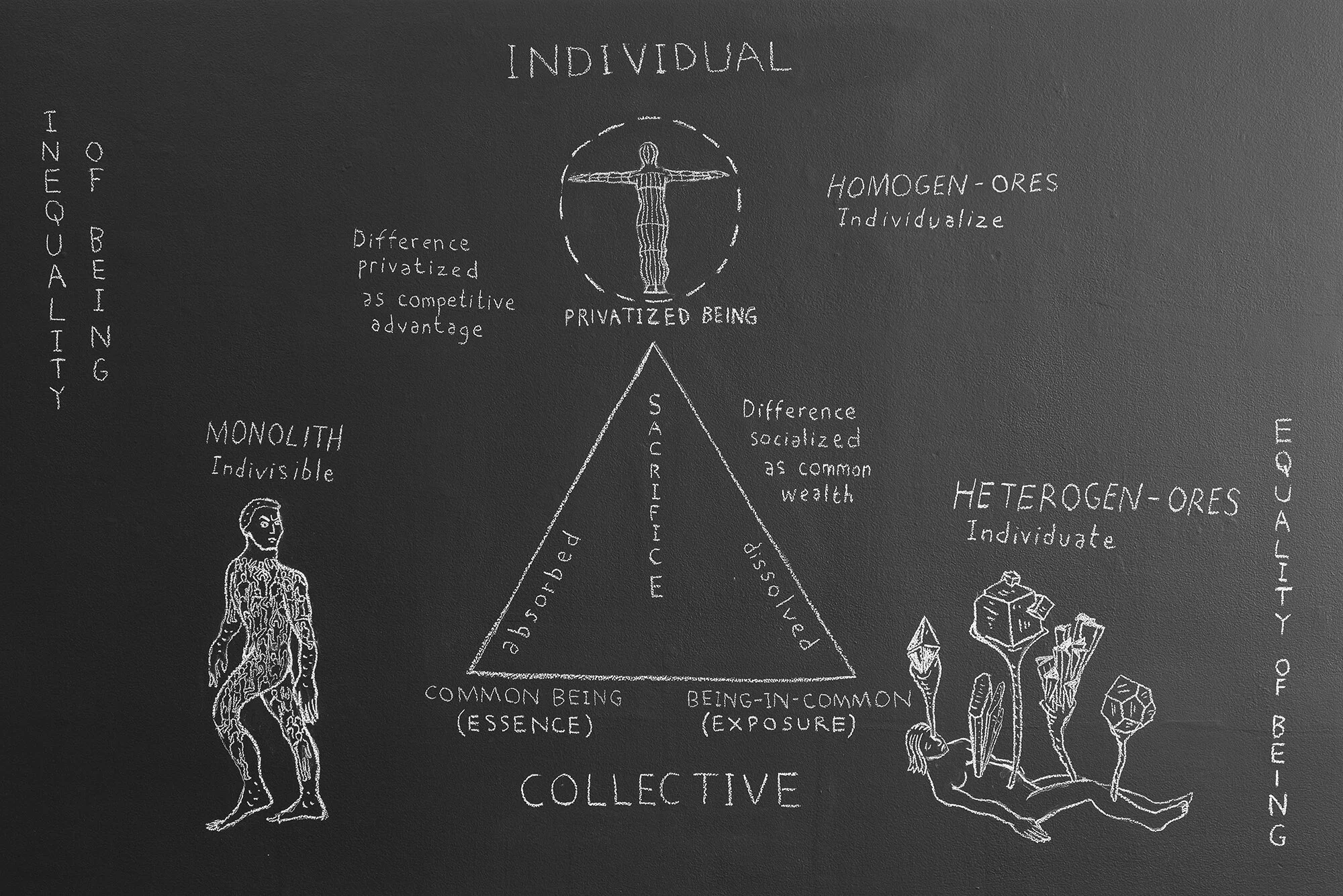 Dean Kenning — Transart Institute for Creative Research