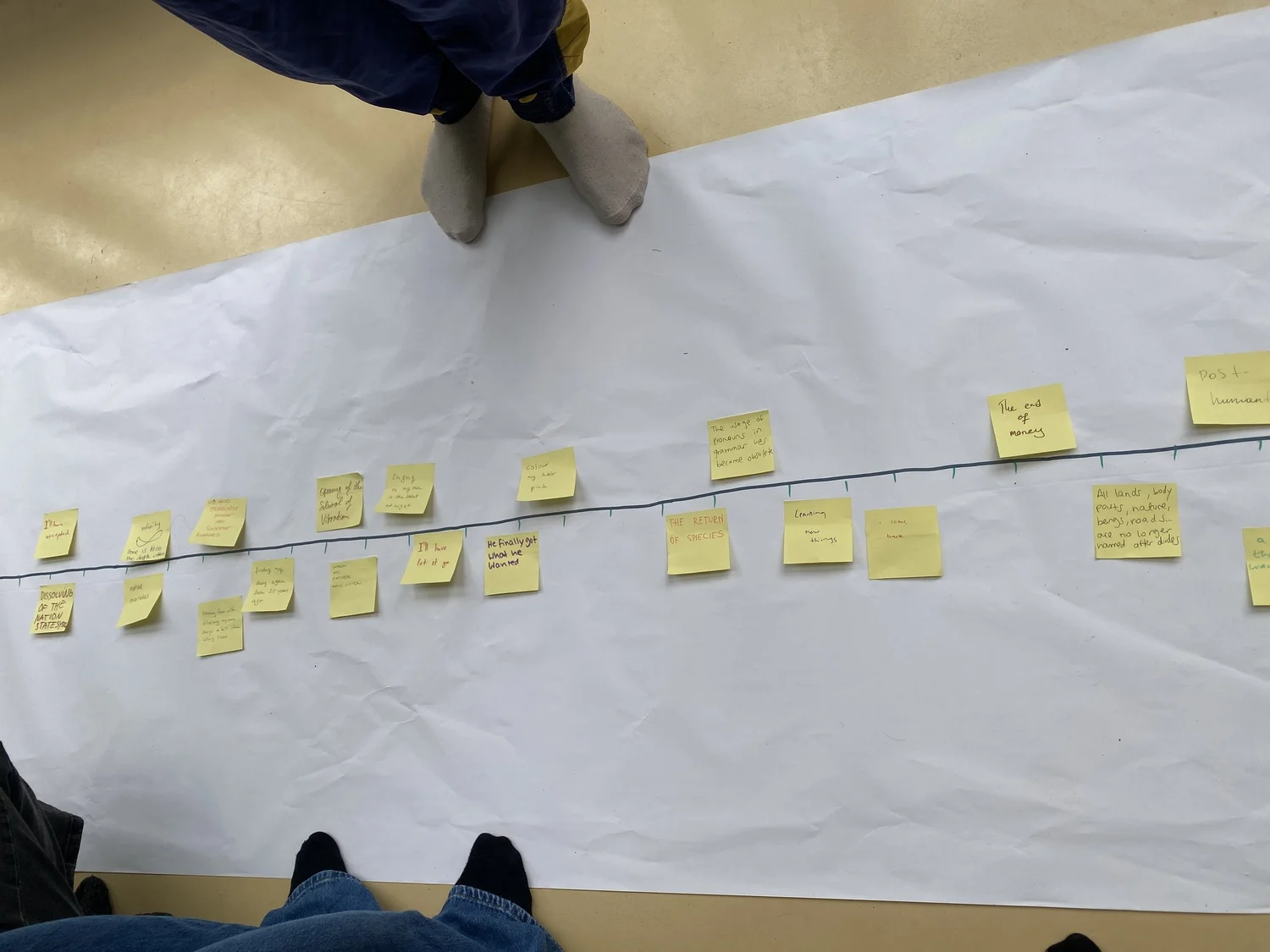 Week II — Transart Institute for Creative Research