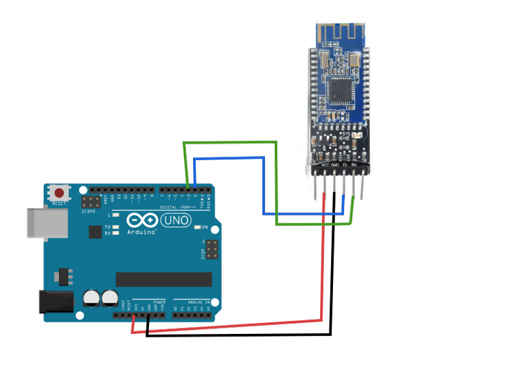 Arduino - Sending A String Over Bluetooth Using The HM-10 — Maker Portal