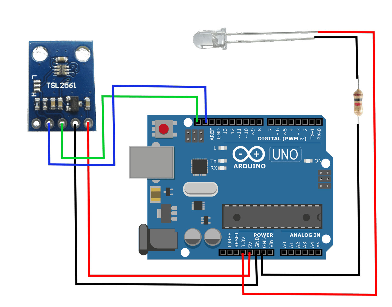 Arduino Light Sensor - TSL2561 and Experiments with Infrared and Visible Light — Maker Portal
