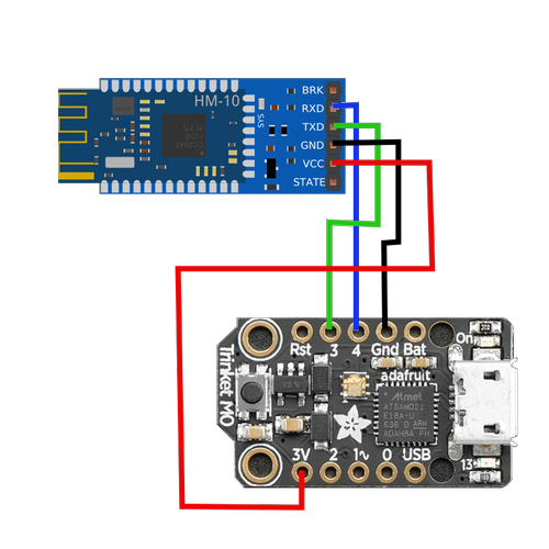Python Microcontroller: Getting Started with Adafruit's Trinket M0 and ...