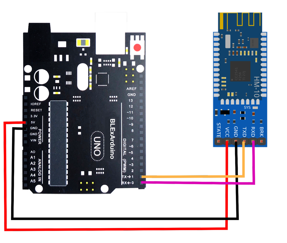 iOS and Arduino Serial Communication Using BLExAR App and Bluetooth — Maker Portal