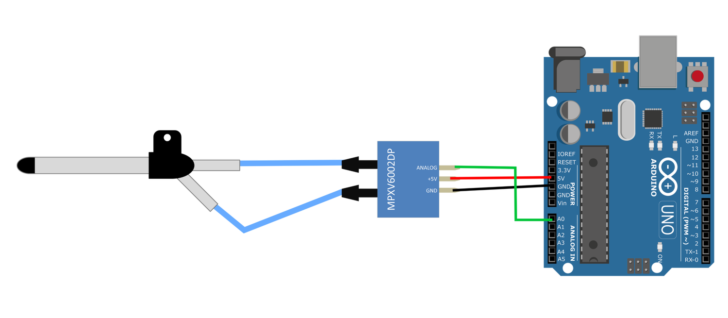 Arduino Pitot Tube Wind Speed and Airspeed Indicator - Theory and ...