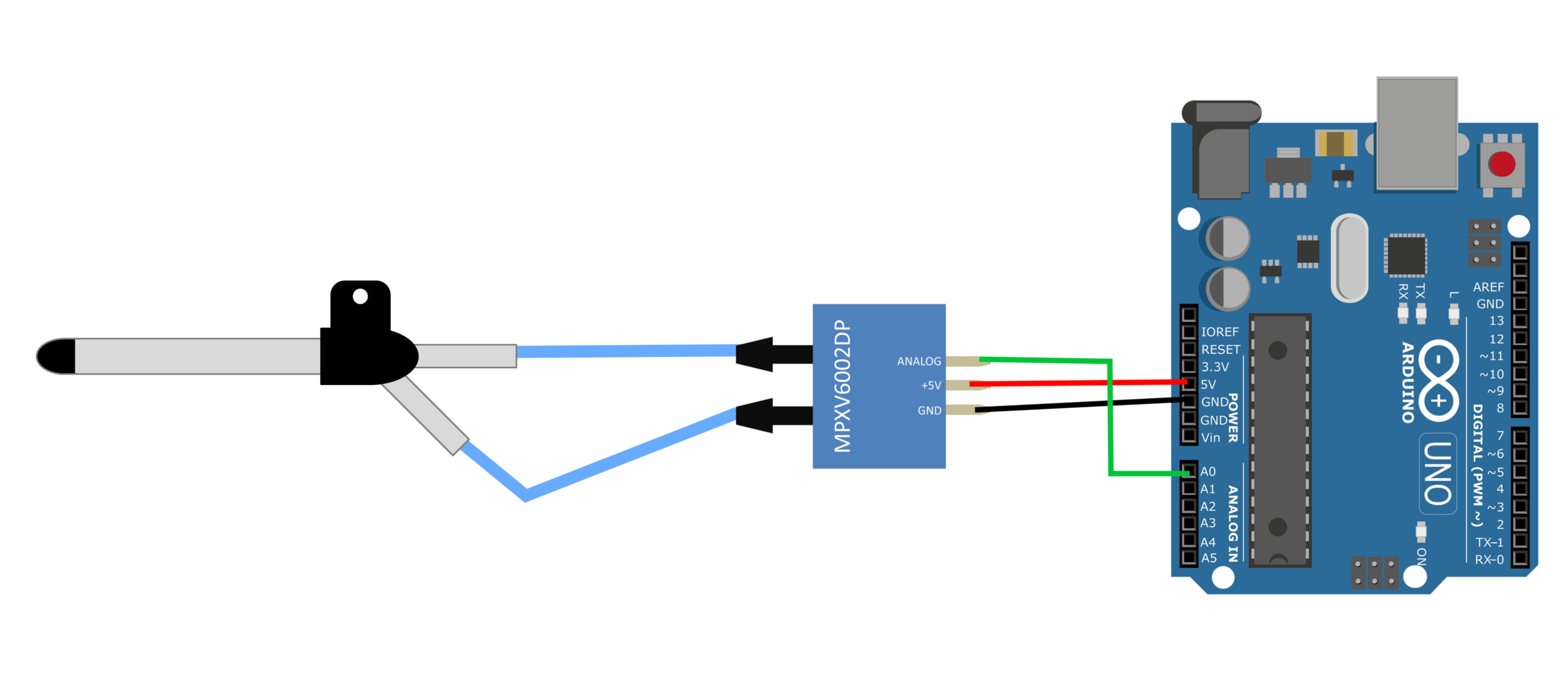 Arduino Pitot Tube Wind Speed and Airspeed Indicator - Theory and Experiments — Maker Portal