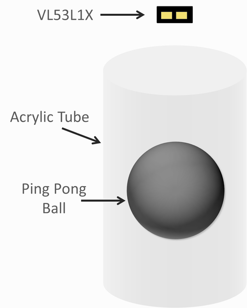 Arduino + VL53L1X Time of Flight Distance Measurement — Maker Portal