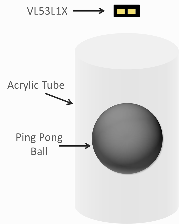 Arduino + VL53L1X Time of Flight Distance Measurement — Maker Portal