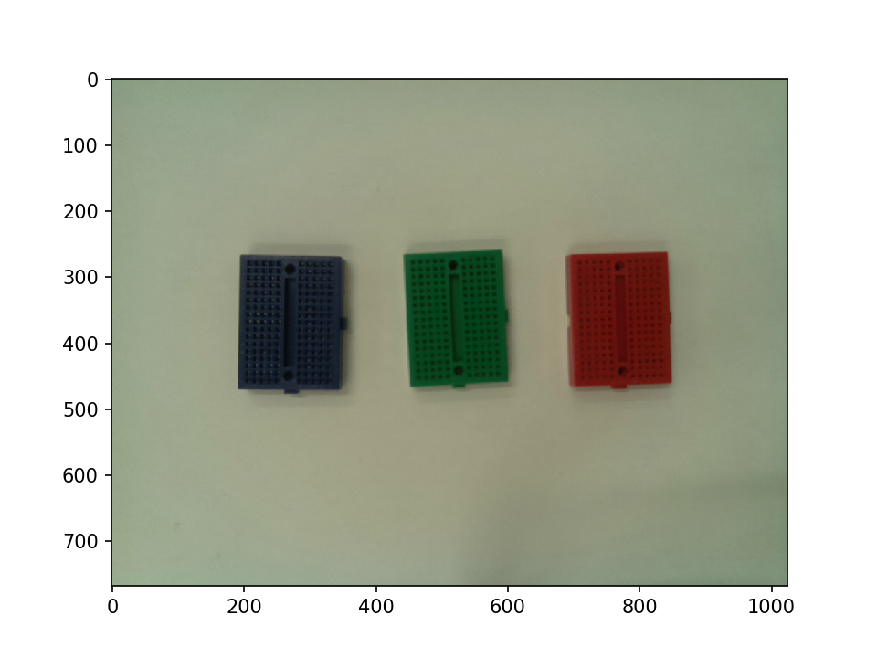 Image Processing with Raspberry Pi and Python — Maker Portal