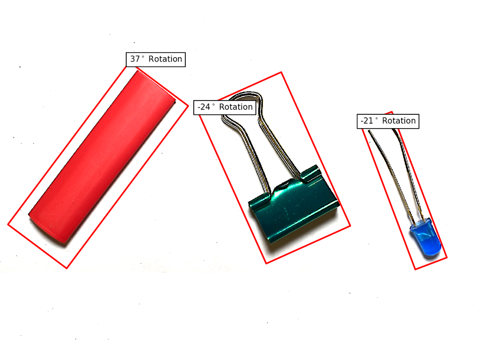 Multiple Object Detection with Python and Raspberry Pi — Maker Portal