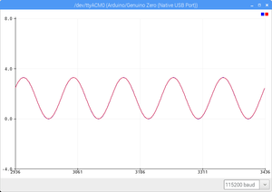 SAMD21 M0 Mini Arduino Board — Maker Portal
