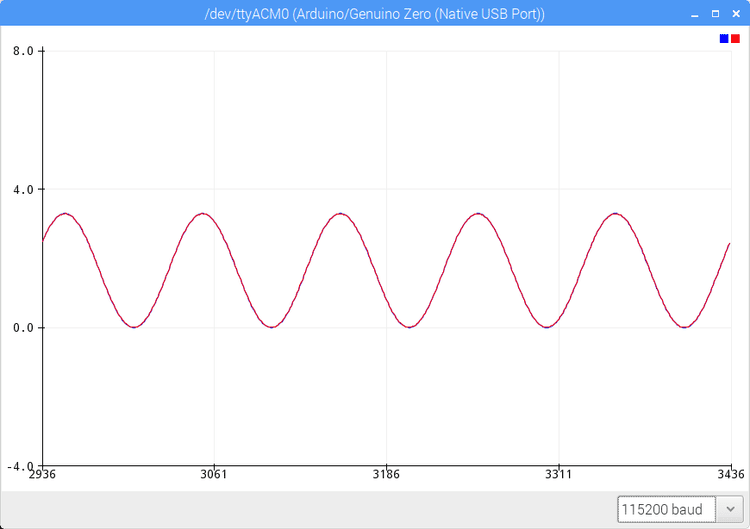 SAMD21 M0 Mini Arduino Board — Maker Portal