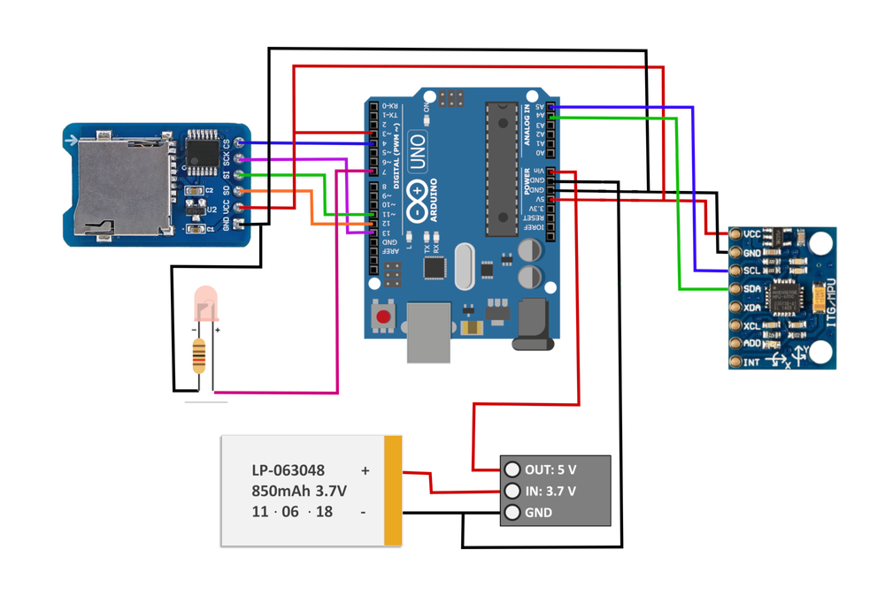 Controlling A Servo With An Arduino And Mpu6050 Youtu - vrogue.co