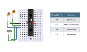DIY Arduino Board — Maker Portal