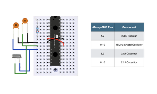 DIY Arduino Board — Maker Portal