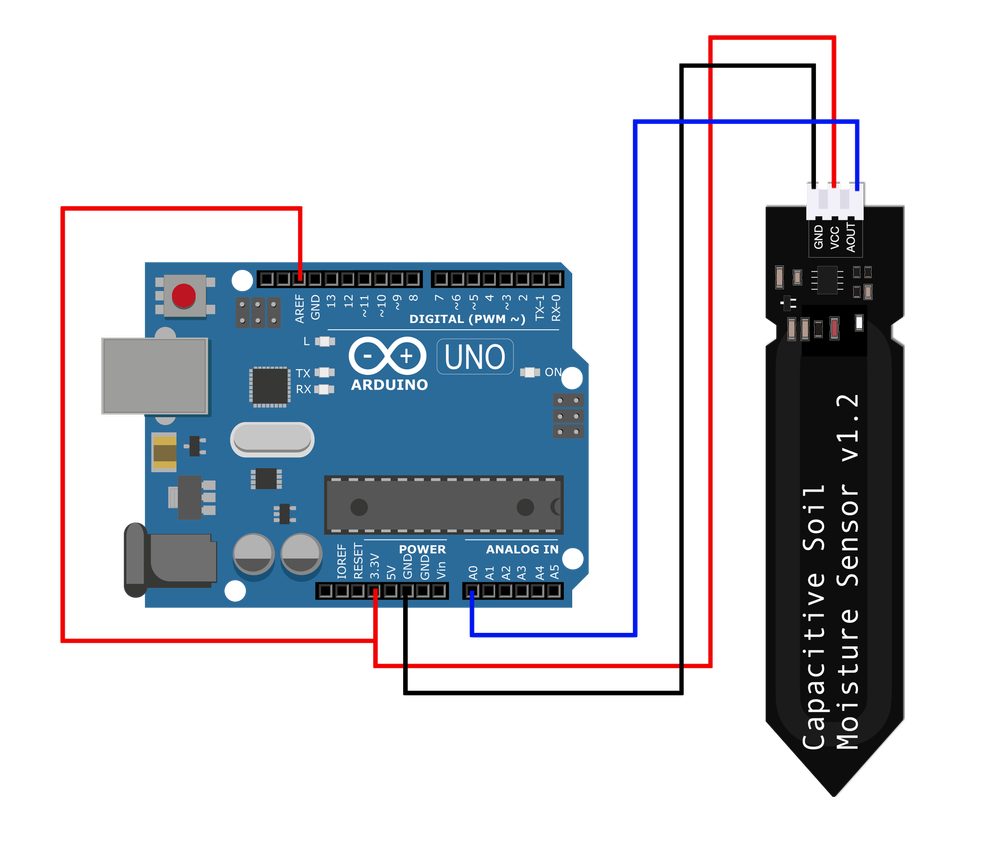 Capacitive Soil Moisture Sensor Calibration with Arduino — Maker Portal