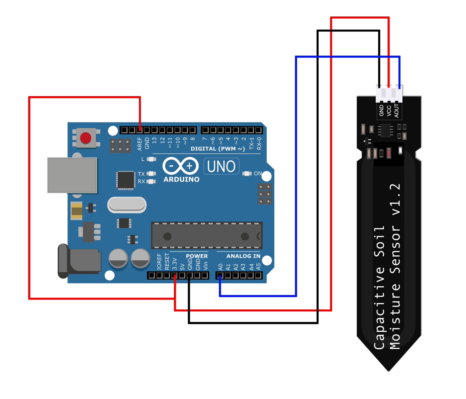 Capacitive Soil Moisture Sensor Calibration with Arduino — Maker Portal
