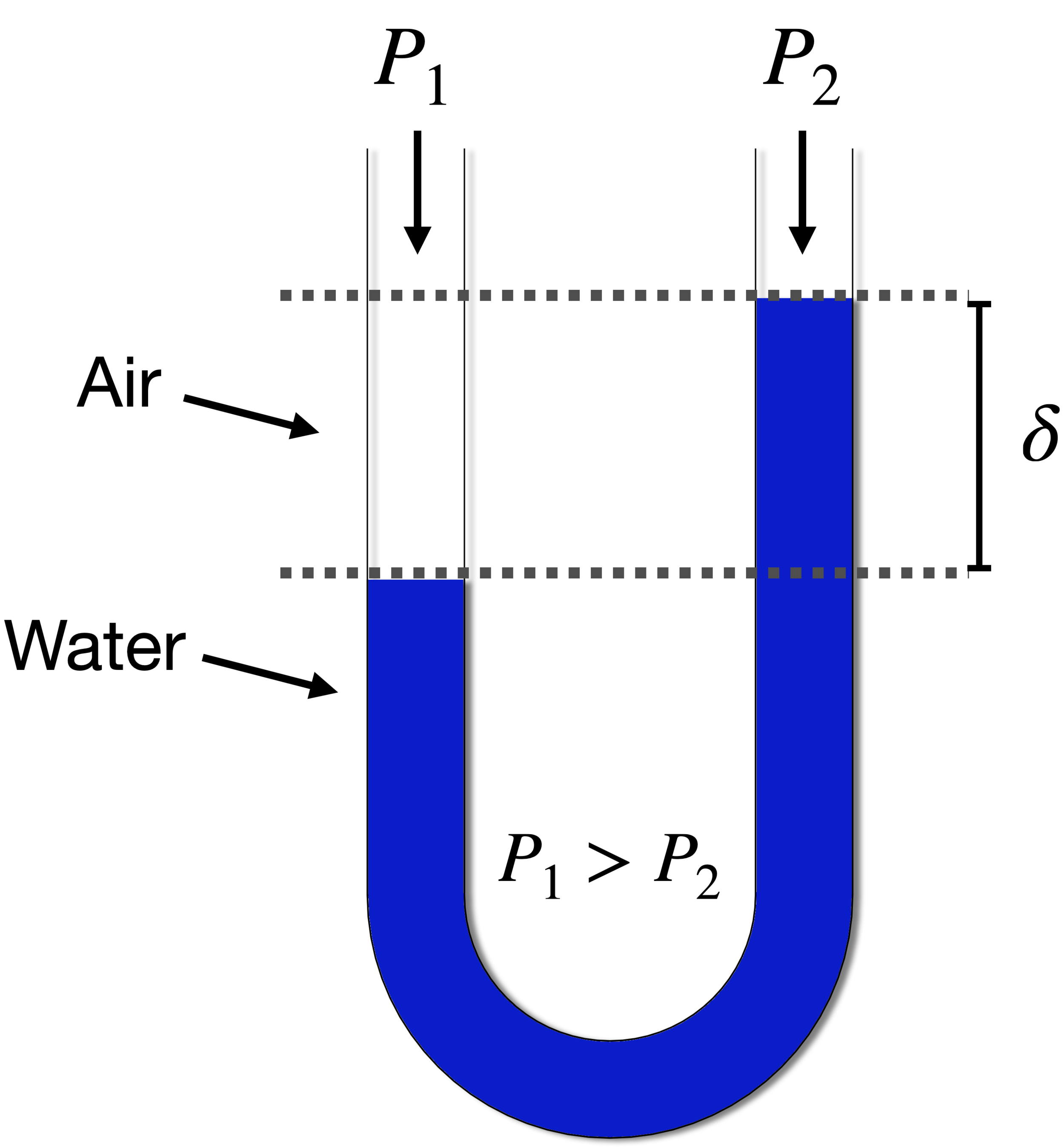 Mps20n0040d Pressure Sensor Calibration With Arduino — Maker Portal