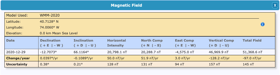 Calibration of an Inertial Measurement Unit (IMU) with Raspberry Pi ...