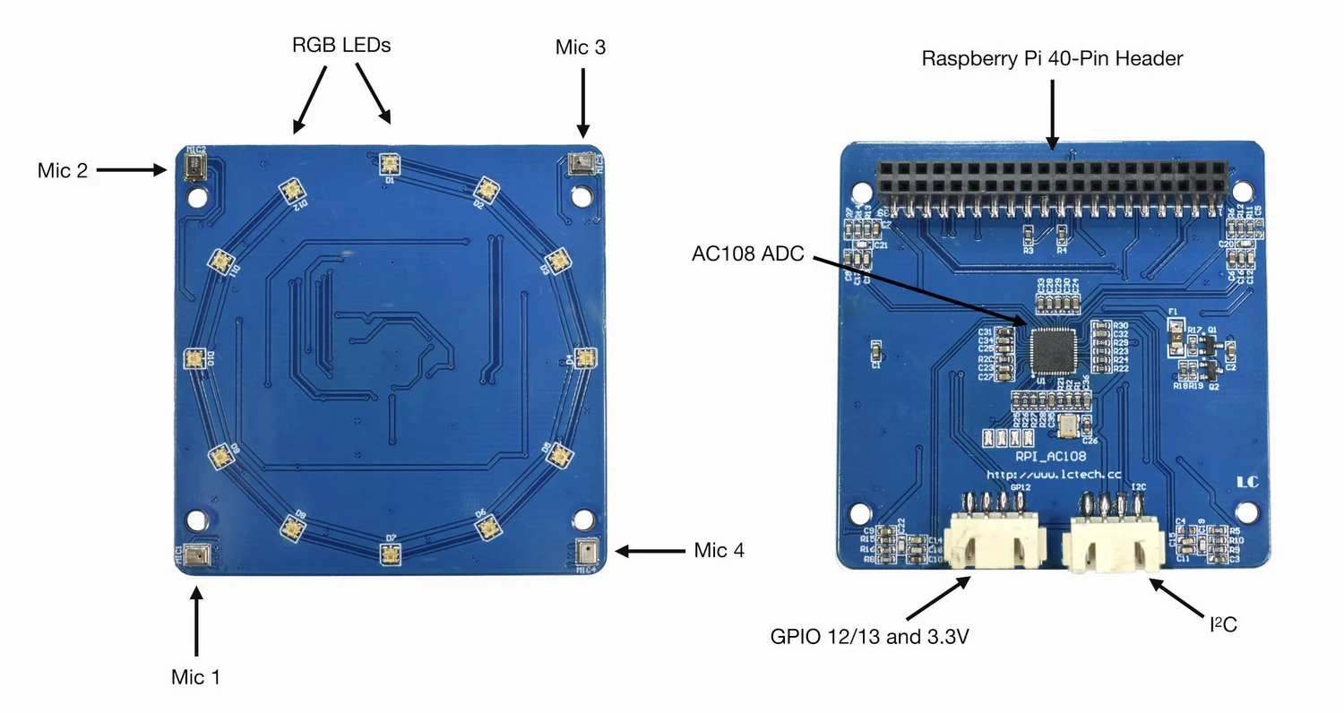 Audio Processing with The QuadMic 4-Microphone Array on the Raspberry ...