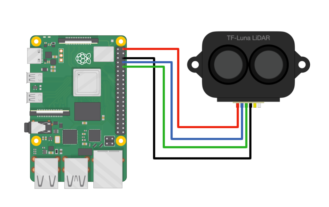 Distance Detection with the TF-Luna LiDAR and Raspberry Pi — Maker Portal