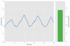 Distance Detection with the TF-Luna LiDAR and Raspberry Pi — Maker Portal