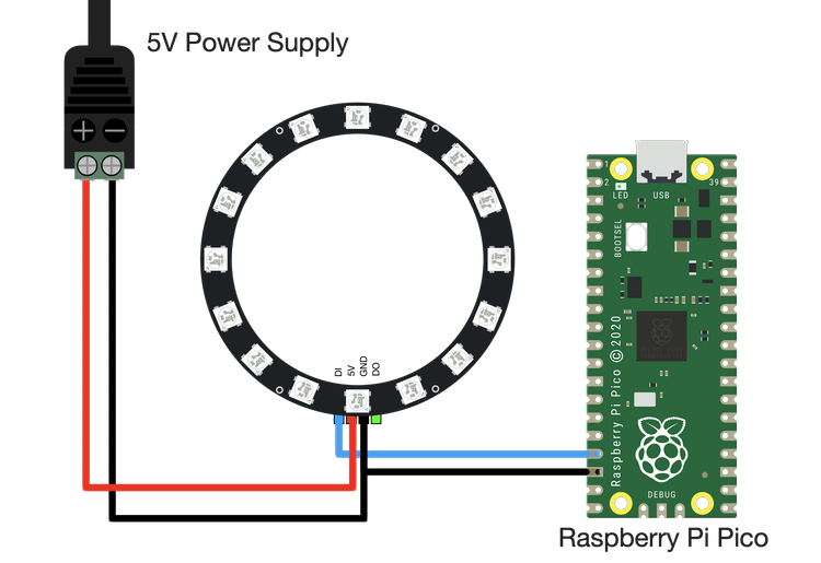 WS2812 LED Ring Light with Raspberry Pi Pico — Maker Portal