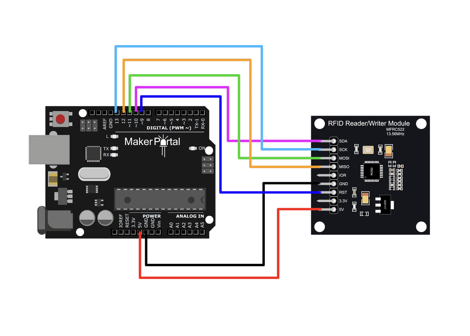 An Introduction to RFID with Arduino — Maker Portal