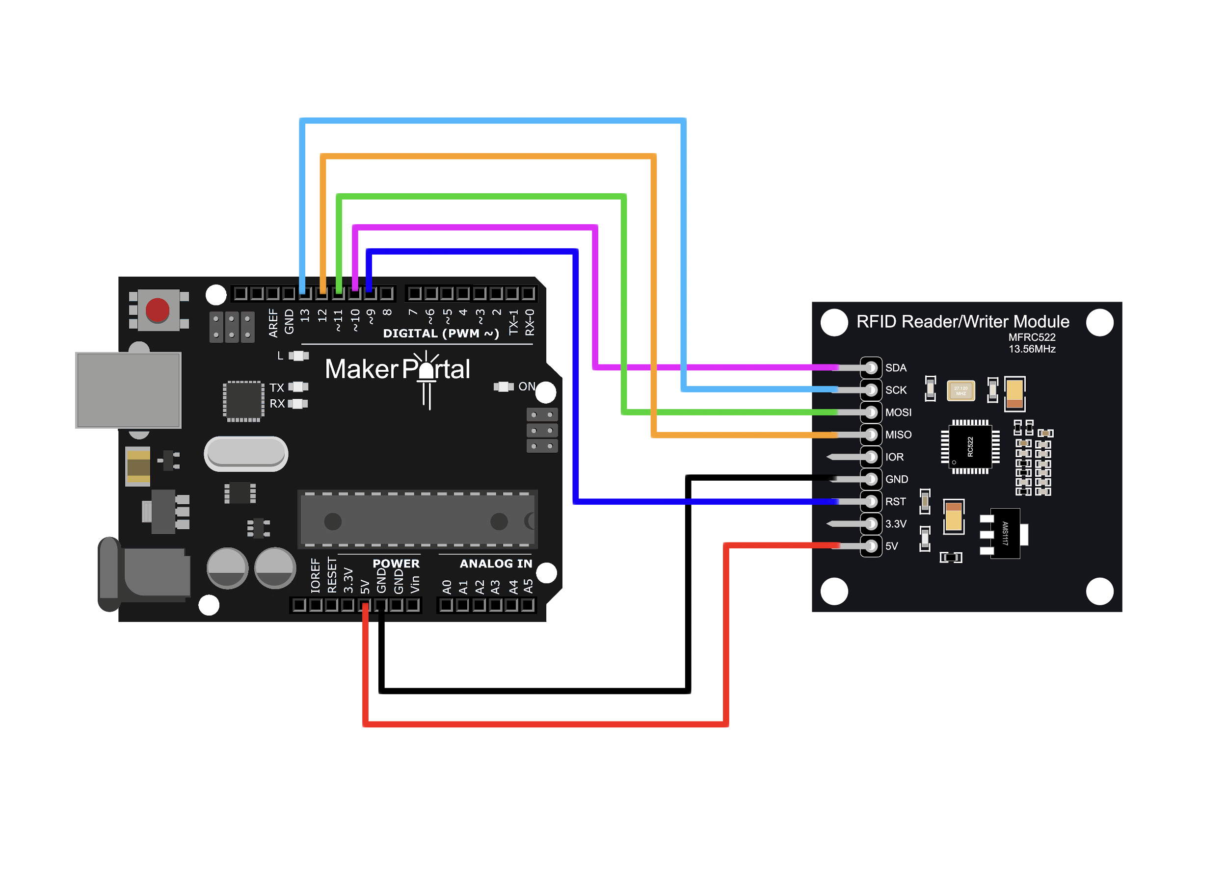 An Introduction to RFID with Arduino — Maker Portal