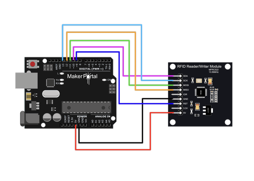 An Introduction to RFID with Arduino — Maker Portal