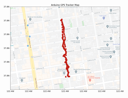 Portable GPS Tracker with Arduino — Maker Portal