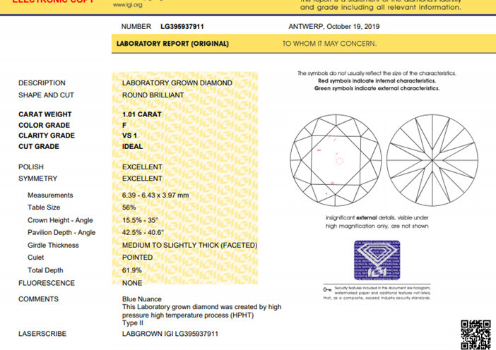 Blue Nuance in Lab Diamonds