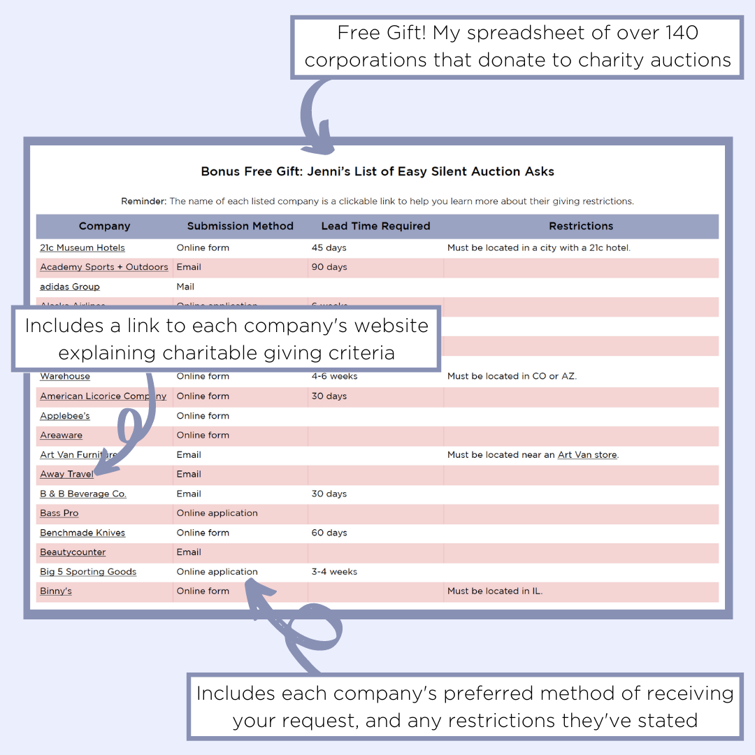 Guide Silent And Online Auctions Nonprofit Jenni Resources For Guide Silent And Online Auctions Nonprofit Jenni Resources For