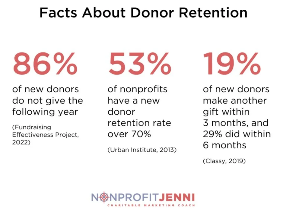 How to Increase Donor Retention With a Regular Routine — Nonprofit ...