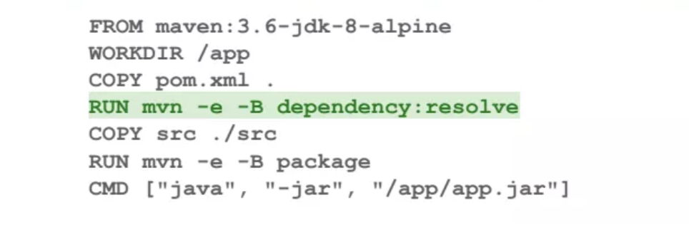 Intro Guide to Dockerfile Best Practices — IGNW