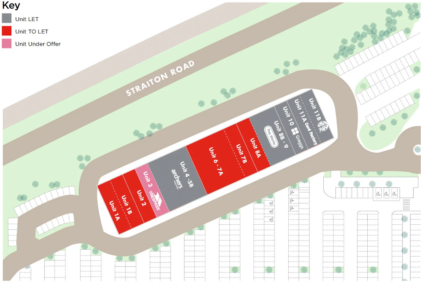 Straiton — Peel Retail Parks