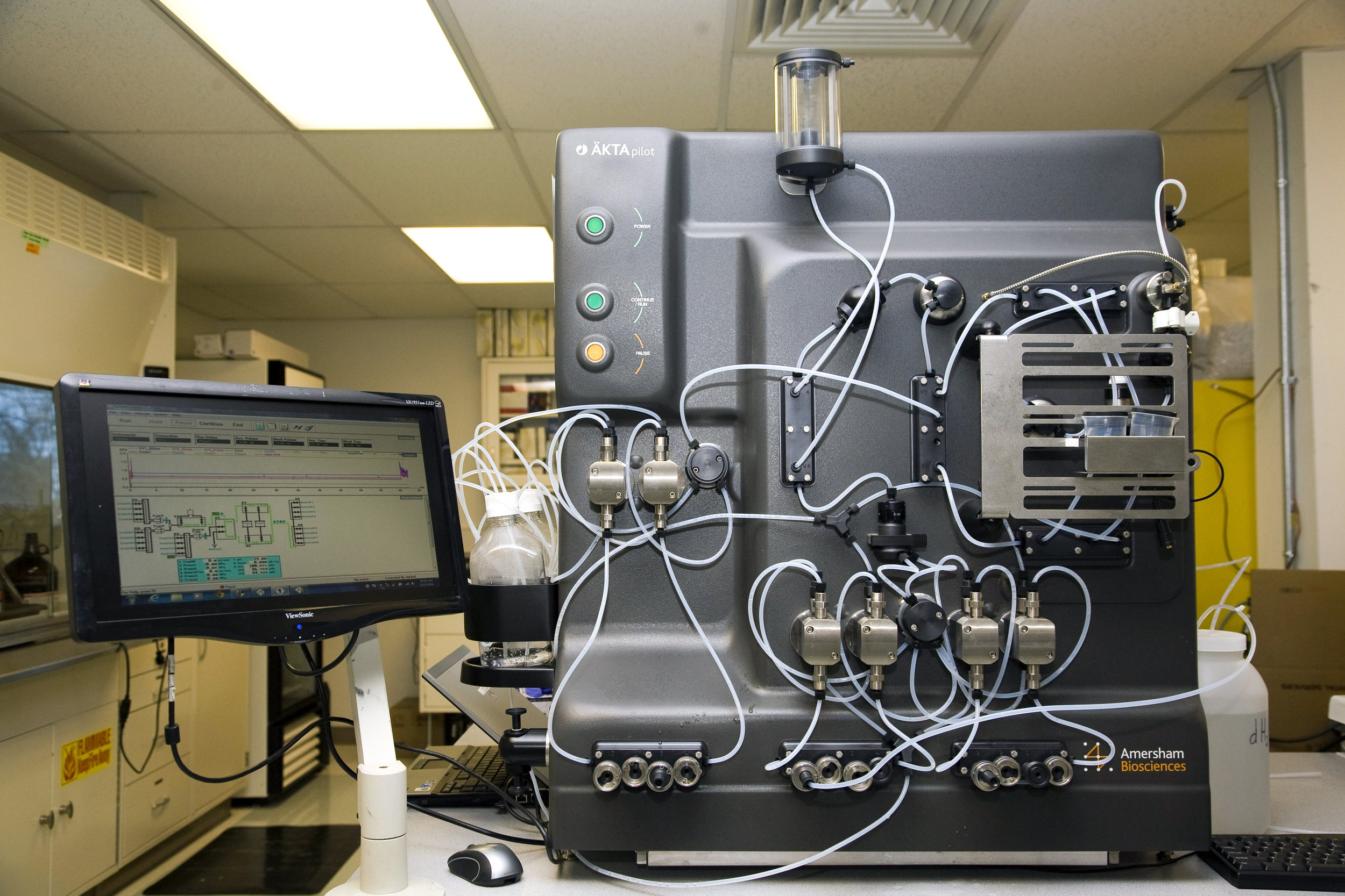 Instruments — Analytical Technologies Group