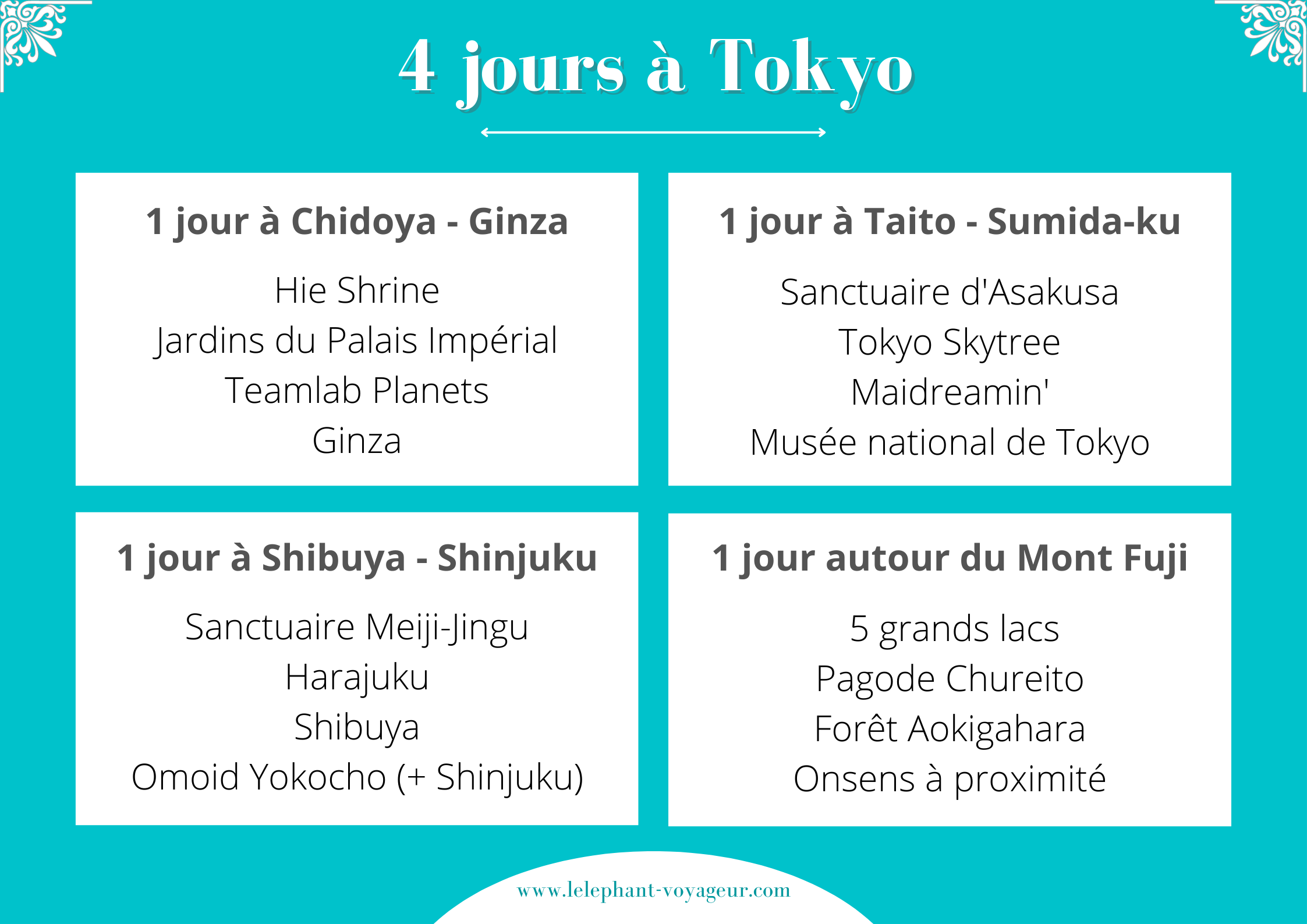 Visiter Tokyo: que faire en 3 ou 4 jours ? — L'Elephant Voyageur