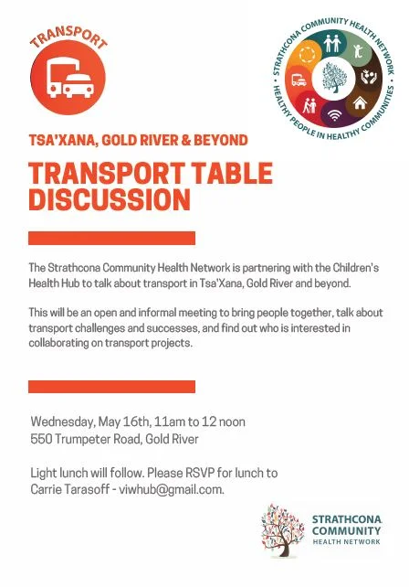 Transport — Welcome