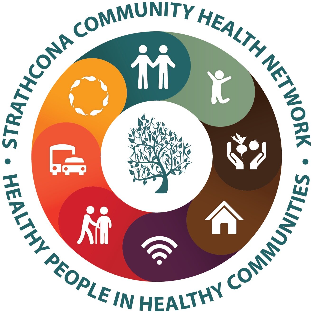 Food Security — Welcome