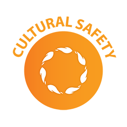 First Nations & Cultural Safety — Welcome