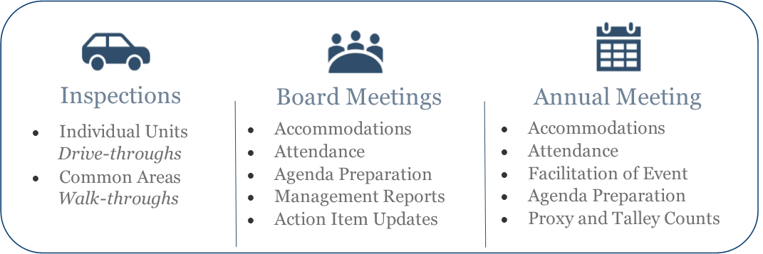 Bird's Eye View — Homeowner Management Services